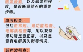 肾结石痛怎么快速止痛_肾结石发作应急处理