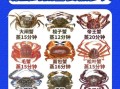 大闸蟹怎么挑选_大闸蟹蒸多久才熟