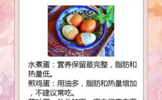 早上长期吃鸡蛋的危害_每天吃鸡蛋会胆固醇高吗