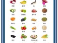 高血压饮食疗法_高血压吃什么食物好