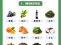 酸性食物有哪些_备孕吃酸性食物好吗