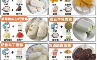 在家做冰淇淋的简单方法_不用冰淇淋机怎么做