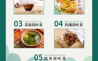 荷叶减肥的正确方法_荷叶茶多久见效