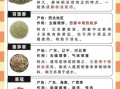 药料大全香料功效_常见香料有哪些作用