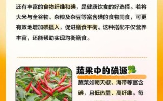 含碘高的食物有哪些_碘摄入不足吃什么补最快