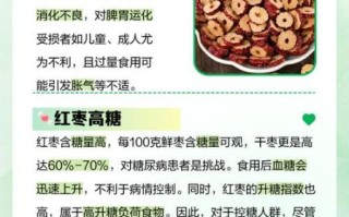 枣子吃多了有什么坏处_一天吃几颗枣合适