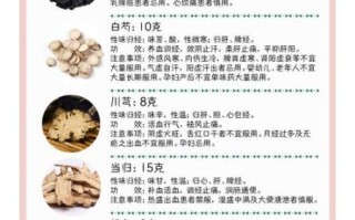 四物汤标准配方是什么_四物汤的正确做法