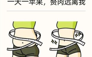 苹果减肥法有效吗_一周能瘦几斤