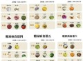 糖尿病人早餐吃什么_糖尿病一日三餐怎么搭配