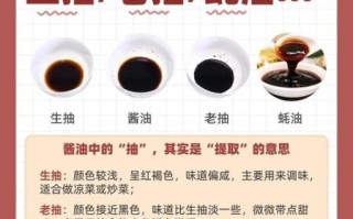 生抽和老抽的区别_做菜什么时候放酱油最好