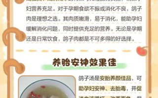 孕妇吃鸽子对胎儿好吗_孕期吃鸽子有哪些好处