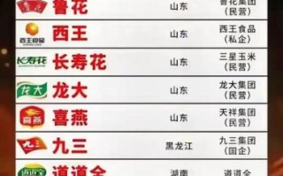 中国食用油十大名牌排行榜_哪个品牌最好