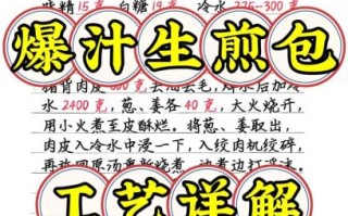 上海生煎包培训多少钱_零基础学多久能开店