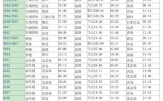 路路通时刻表怎么用_路路通时刻表准不准