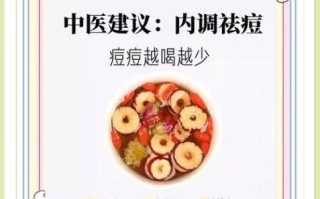 内火重脸上长痘痘怎么办_如何快速降火祛痘