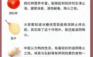 败火吃什么_败火食物有哪些