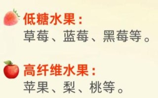 血糖高不能吃什么水果_高血糖禁忌水果有哪些