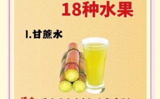 咳嗽吃什么水果可以止咳_咳嗽吃什么水果好得快