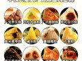煮粽子需要多长时间能熟_粽子煮多久才软糯
