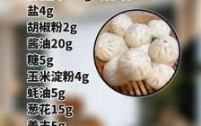 四川鲜肉包子馅怎么做_鲜肉包子馅配方