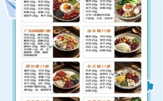 四川咸味腊八粥怎么做_腊八粥正宗做法