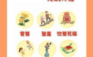 重阳节为什么叫重阳节_重阳节有哪些传统习俗