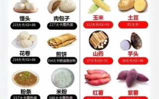 养肝护肝吃什么食物效果最好_养肝护肝食物推荐