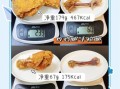 一个鸡腿的热量是多少_减肥期间能吃吗