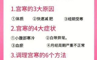 痛经的原因是宫寒吗_宫寒痛经怎么调理