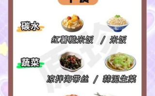 降三高食物有哪些_三高人群吃什么好