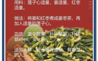 莲子心茶禁忌人群_哪些人不能喝莲子心茶