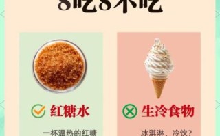 月经期间不能吃什么_经期饮食禁忌