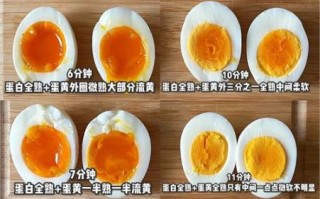 鸡蛋怎么煮不破_鸡蛋怎么吃最营养