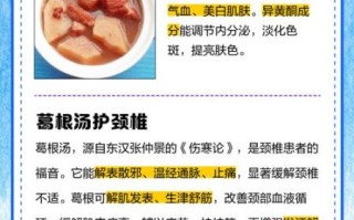 葛根汤组成_葛根汤功效与作用