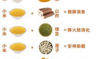 小米粥怎么煮才粘稠_小米粥的正确方法