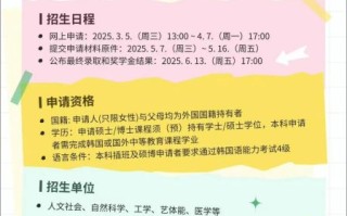 梨花女子大学有男生吗_梨花女大男生录取政策