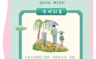 清明节有哪些传统风俗_清明节扫墓祭祖要注意什么