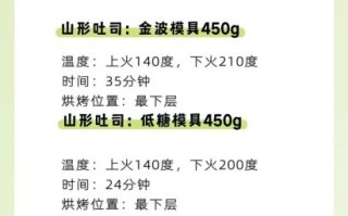 烤箱做面包用什么温度_家用烤箱烤蛋糕多长时间