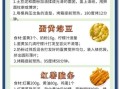 6个月宝宝磨牙饼干怎么做_无添加磨牙棒做法