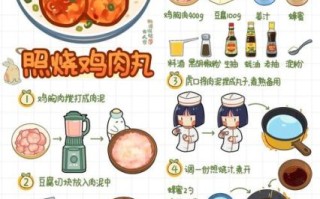 风味小吃8000例有哪些_如何在家复刻