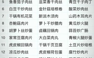 快餐菜色搭配大全_如何吃得健康又省钱 快餐菜色搭配大全_如何吃得健康又省钱