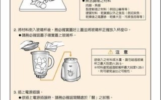 家用榨汁机怎么用_榨汁机第一次使用要注意什么