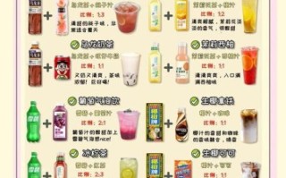 怎么做奶茶_自制奶茶配方