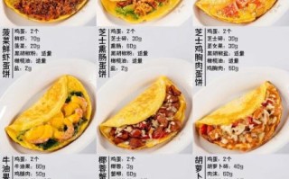 鸡蛋饼的酱怎么调制_鸡蛋饼酱料配方大全