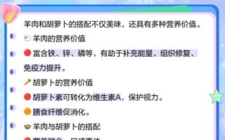 萝卜炖羊肉的营养价值_孕妇能吃吗