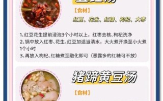 下奶大骨汤的做法_哺乳期喝大骨汤真的下奶吗