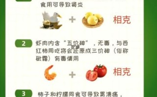 鸭肉的营养价值与功效禁忌_什么人不能吃鸭肉