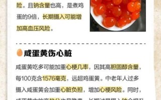 咸蛋黄的营养价值_咸蛋黄吃了会上火吗