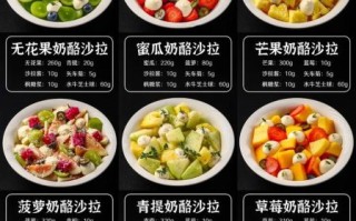 水果沙拉怎么做好吃_简单水果沙拉做法