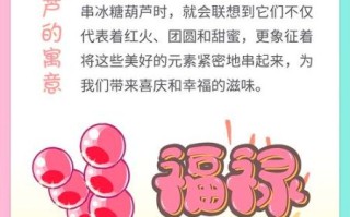 糖葫芦的由来是什么_糖葫芦的寓意有哪些